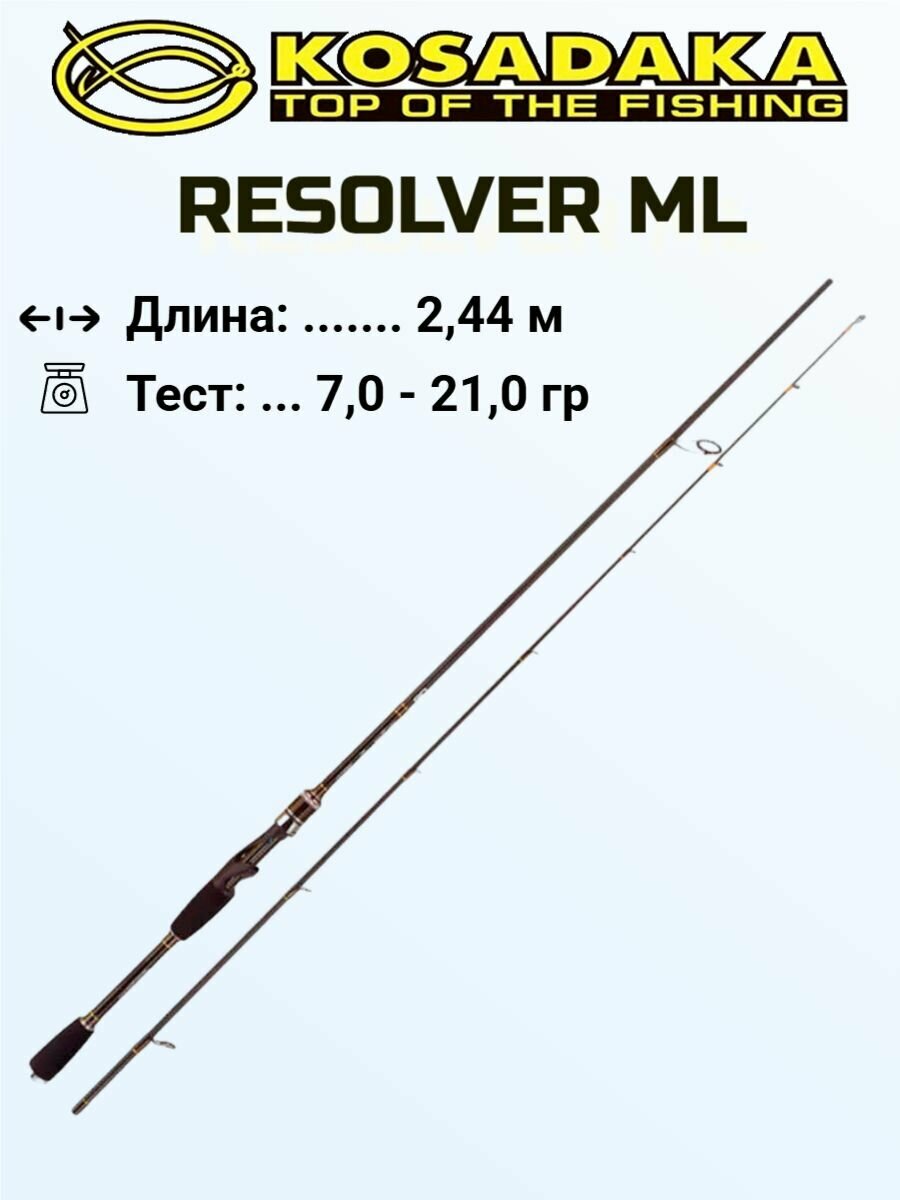 Спиннинг Kosadaka "RESOLVER" 2.44м / 7-21г