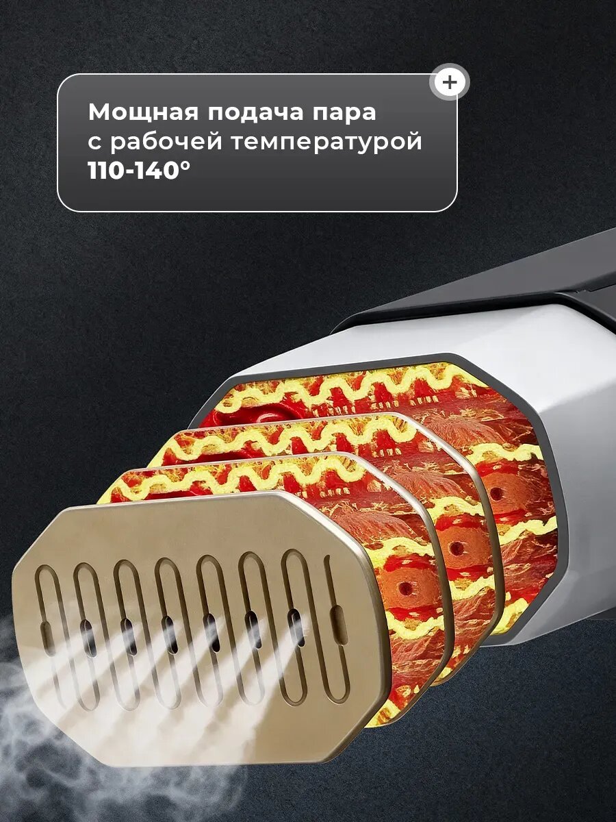 Отпариватель ручной для одежды — фото 1