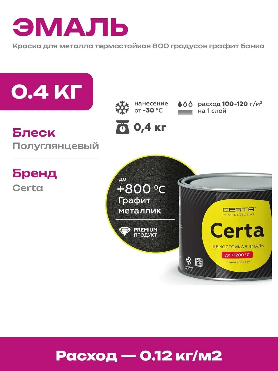 Краска термостойкая 800С графит металлик для печей и барбекю