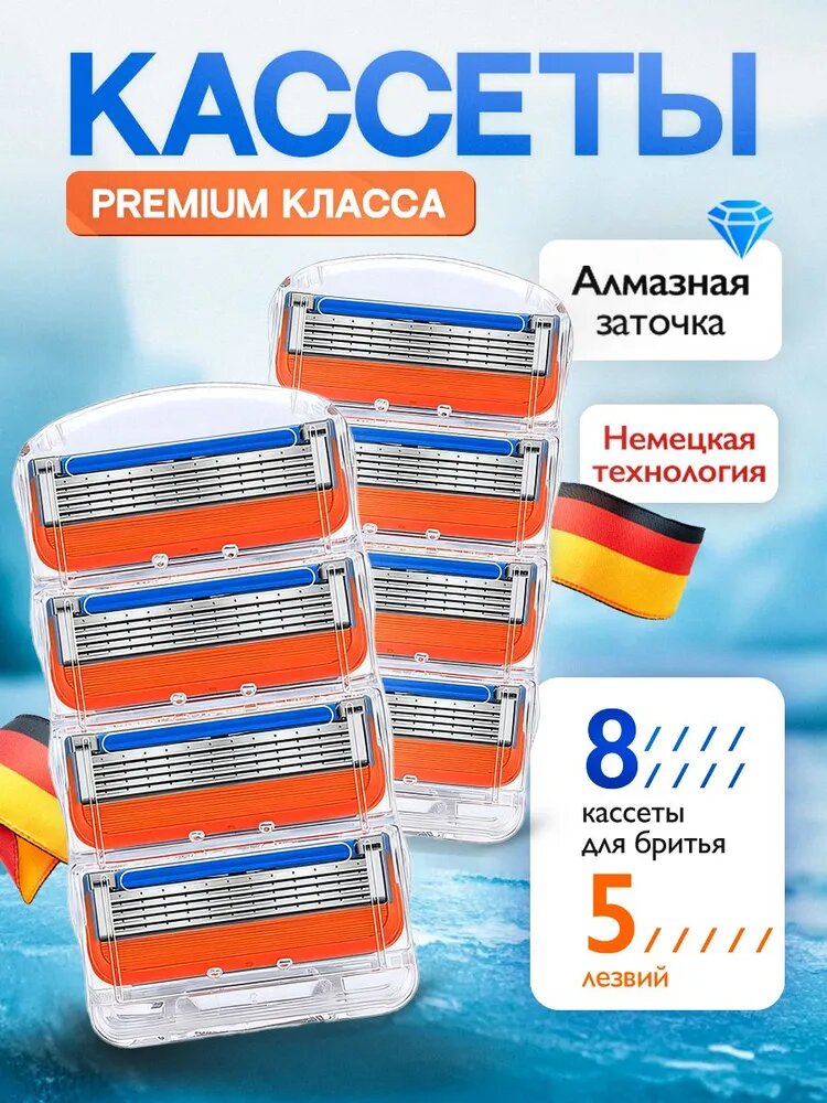 Сменные кассеты для мужских бритв