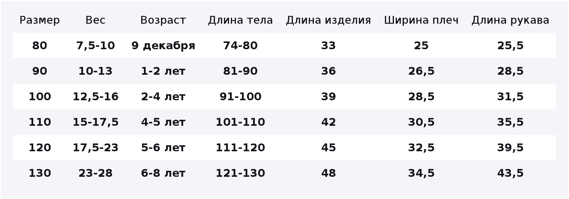 Свитер mini bala, размер 120 — фото 1