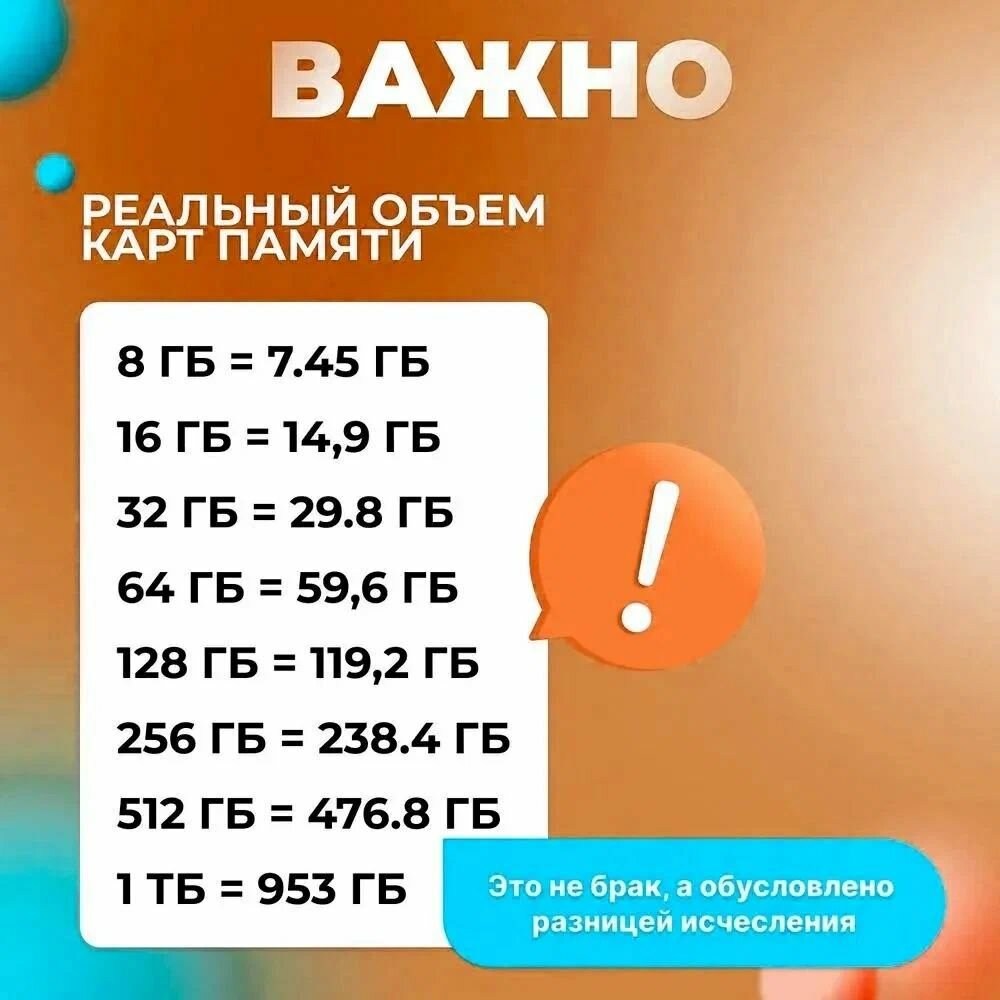 Карта памяти — фото 1
