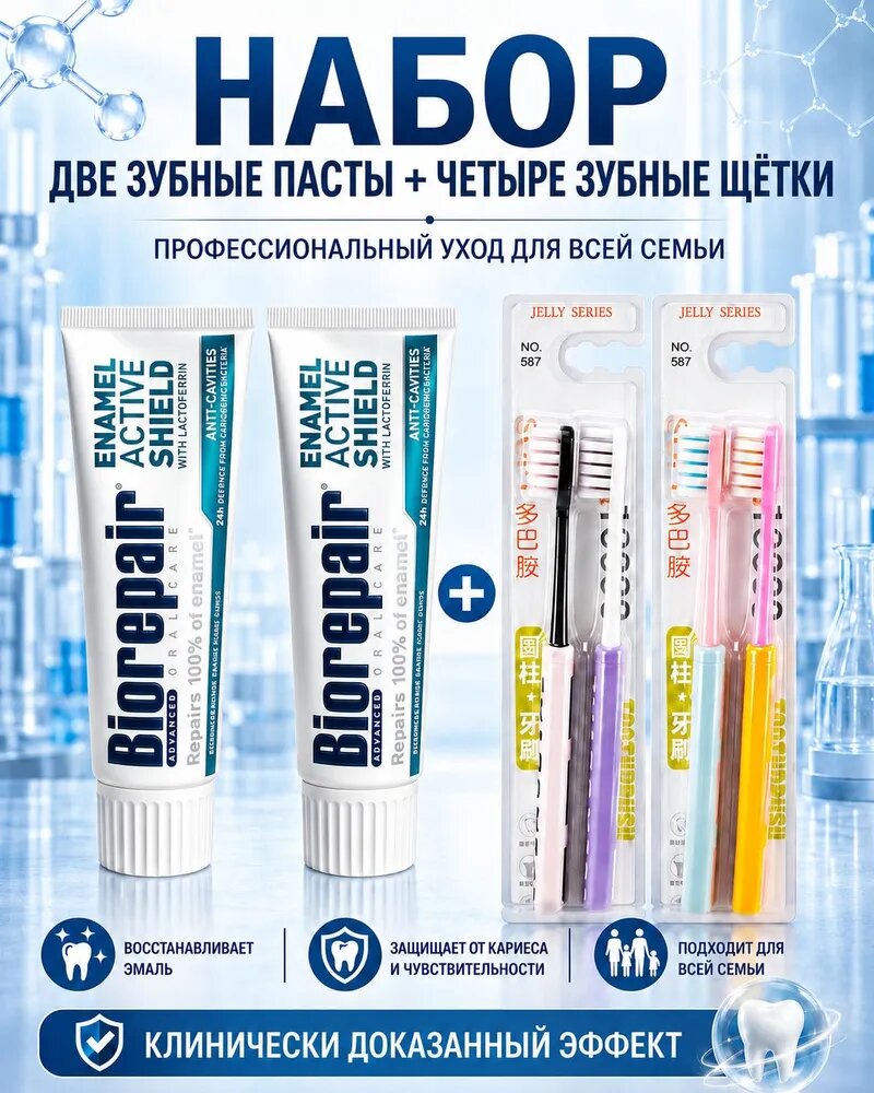 Biorepair Зубная паста Active Shield активная защита от кариеса, 75 мл, 2 шт
