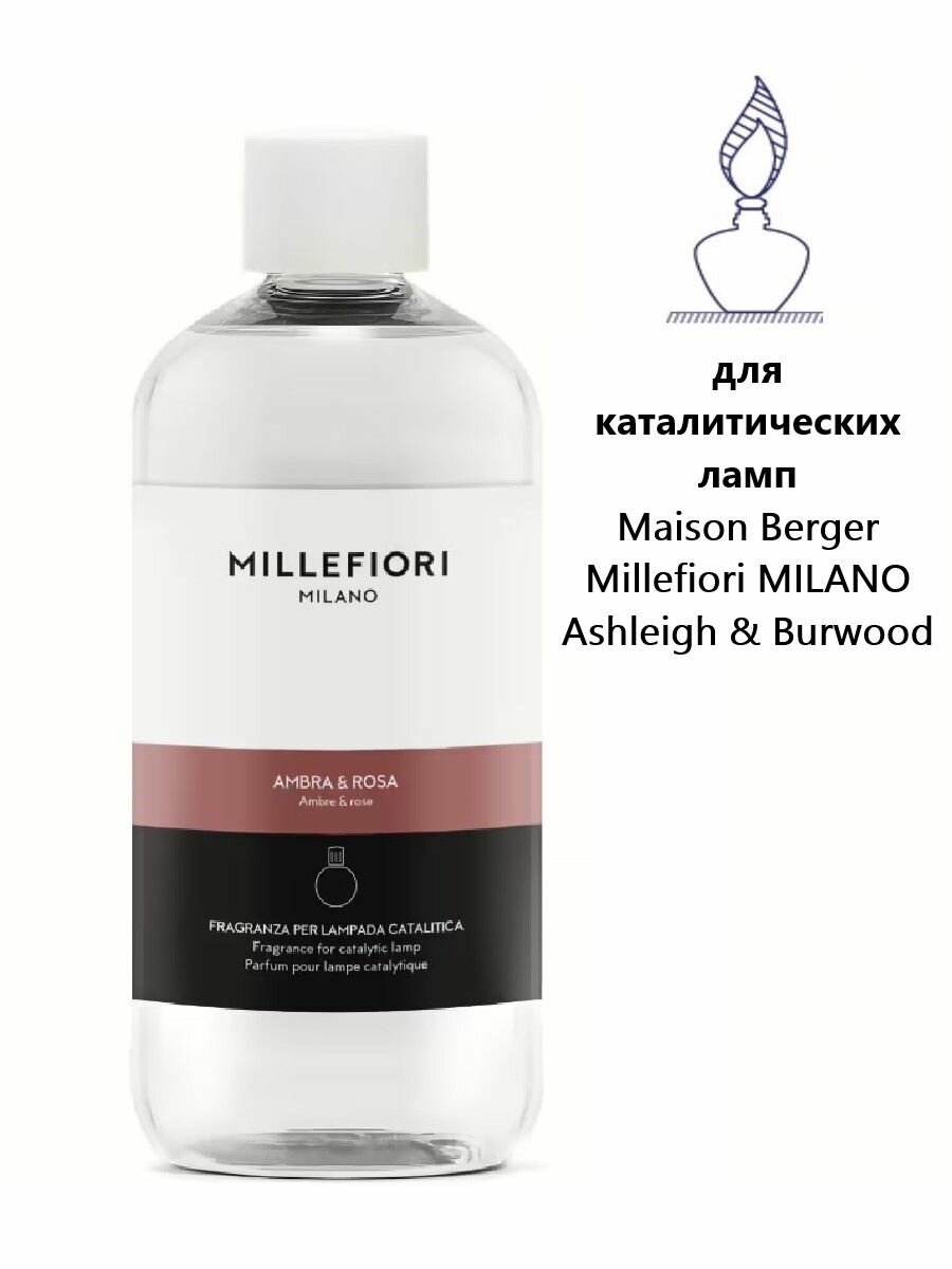 Аромат рефилл "Амбра и Роза" 500 мл для каталитической лампы Millefiori MILANO, Nina Gribov и Maison Berger