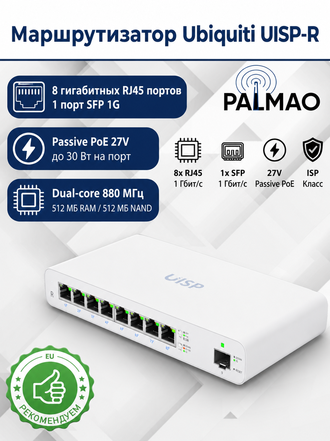 Маршрутизатор Ubiquiti UISP Router