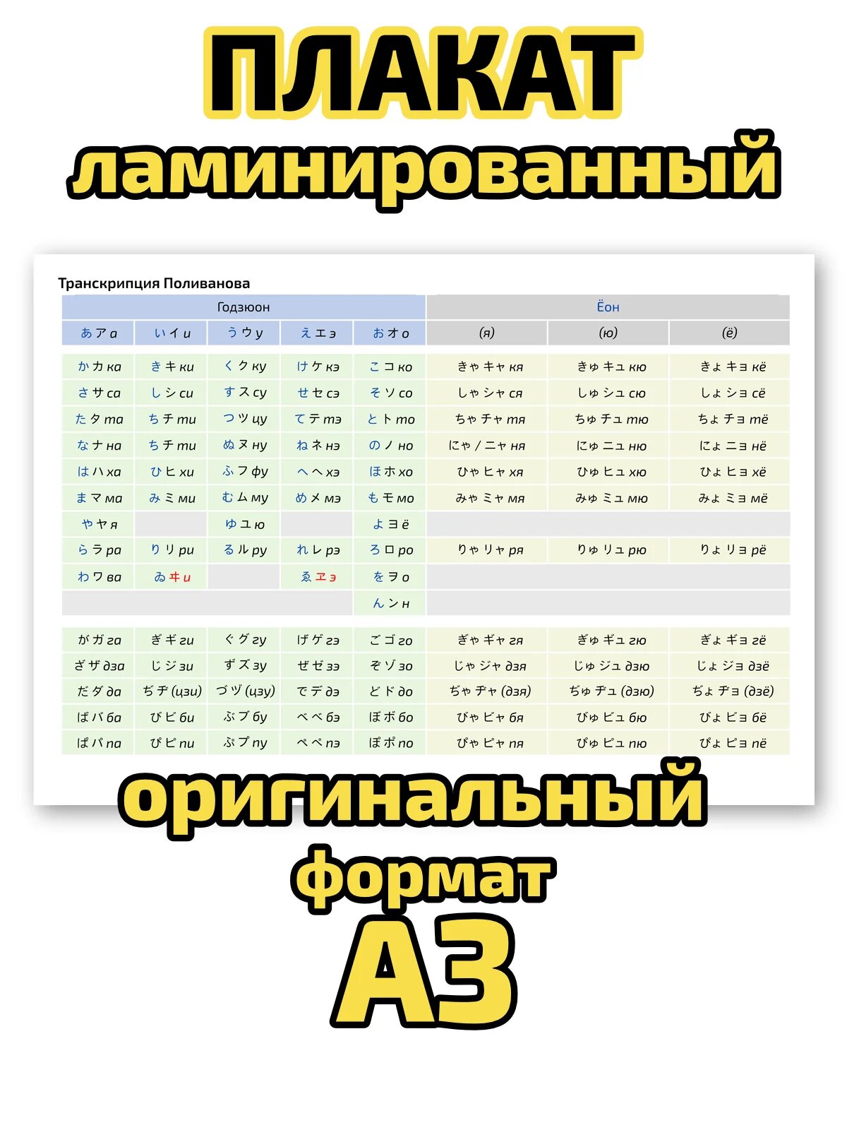 Плакат Квинг "Транскрипция Поливанова японского языка", ламинированный, А3, для изучения японской филологии