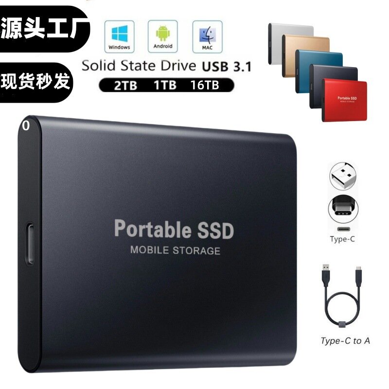 Портативный 500 ГБ SSD внешний накопитель для ноутбука и ПК, золотой цвет, высокоскоростной USB 3.0 надежное хранение