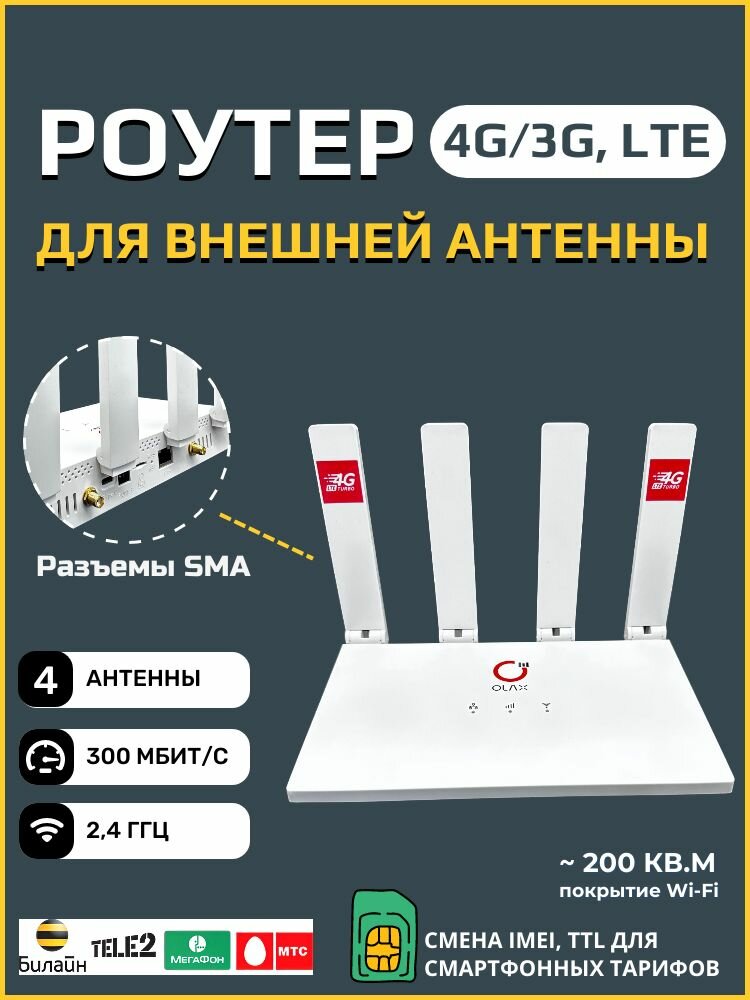 Роутер 4G, Olax MC50a. для внешней антенны 3G/4G LTE. Поддержка всех операторов