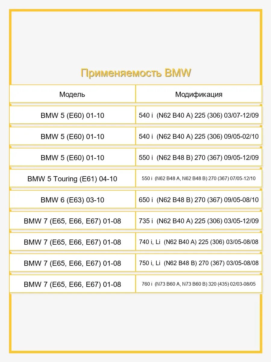Фильтр масляный — фото 1
