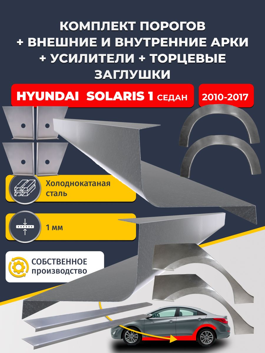 Комплект ремонтных задних внешних и внутренних арок (0,8 мм) + комплект порогов + 4 торцевые заглушки + усилители, на Hyundai Solaris 2010-2017 седан (Хендай Солярис 1) Холоднокатаная сталь 1 мм