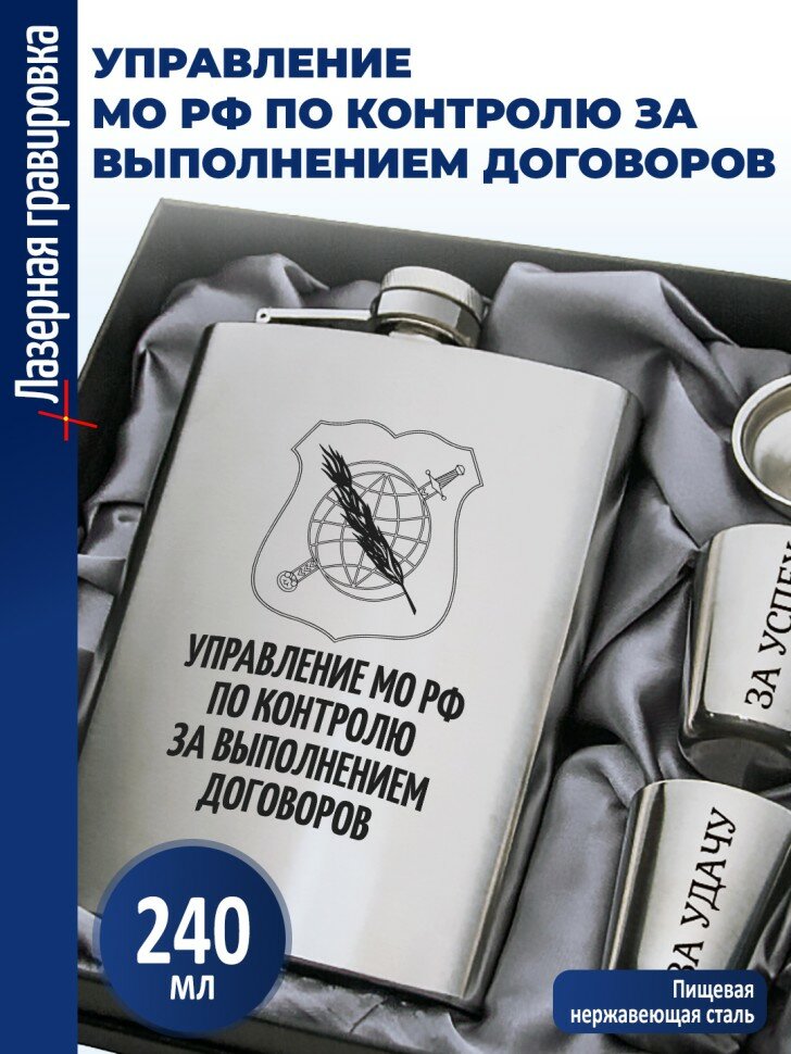 Набор "Управление МО РФ по контролю за выполнением договоров"