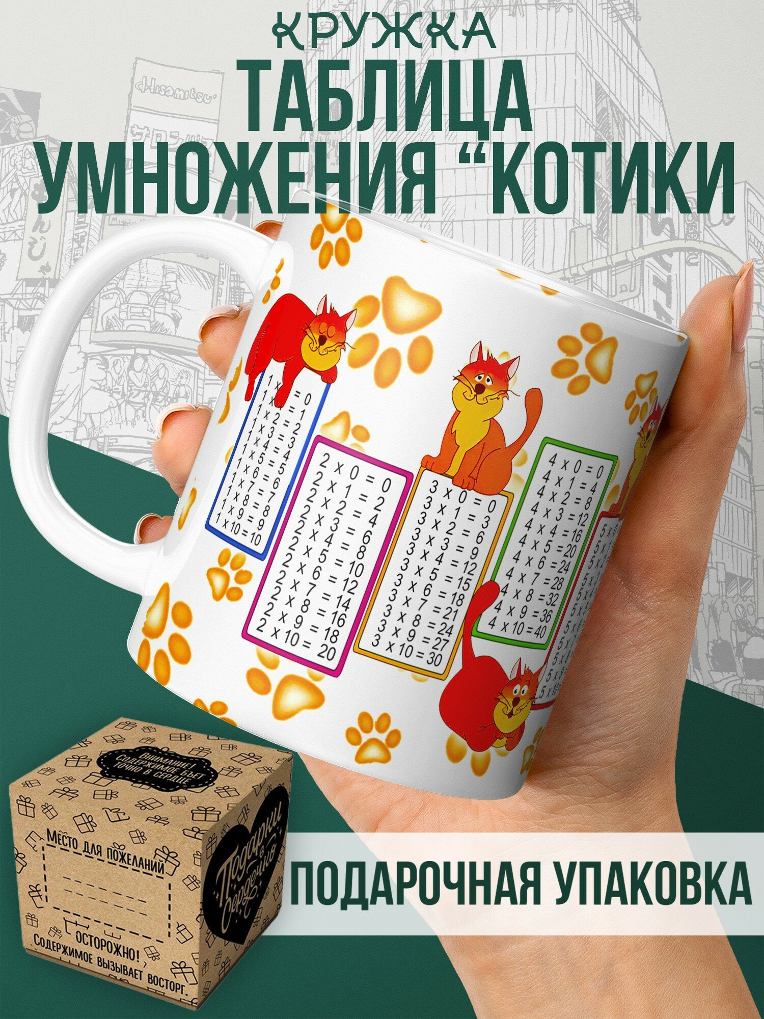 Кружка для чая и кофе с принтом таблица умножения "Котики"