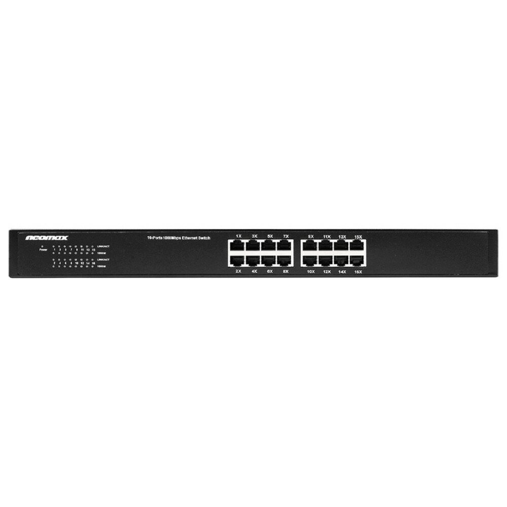 Коммутатор NMS-116P-1000-SR NEOMAX Для средних рабочих групп