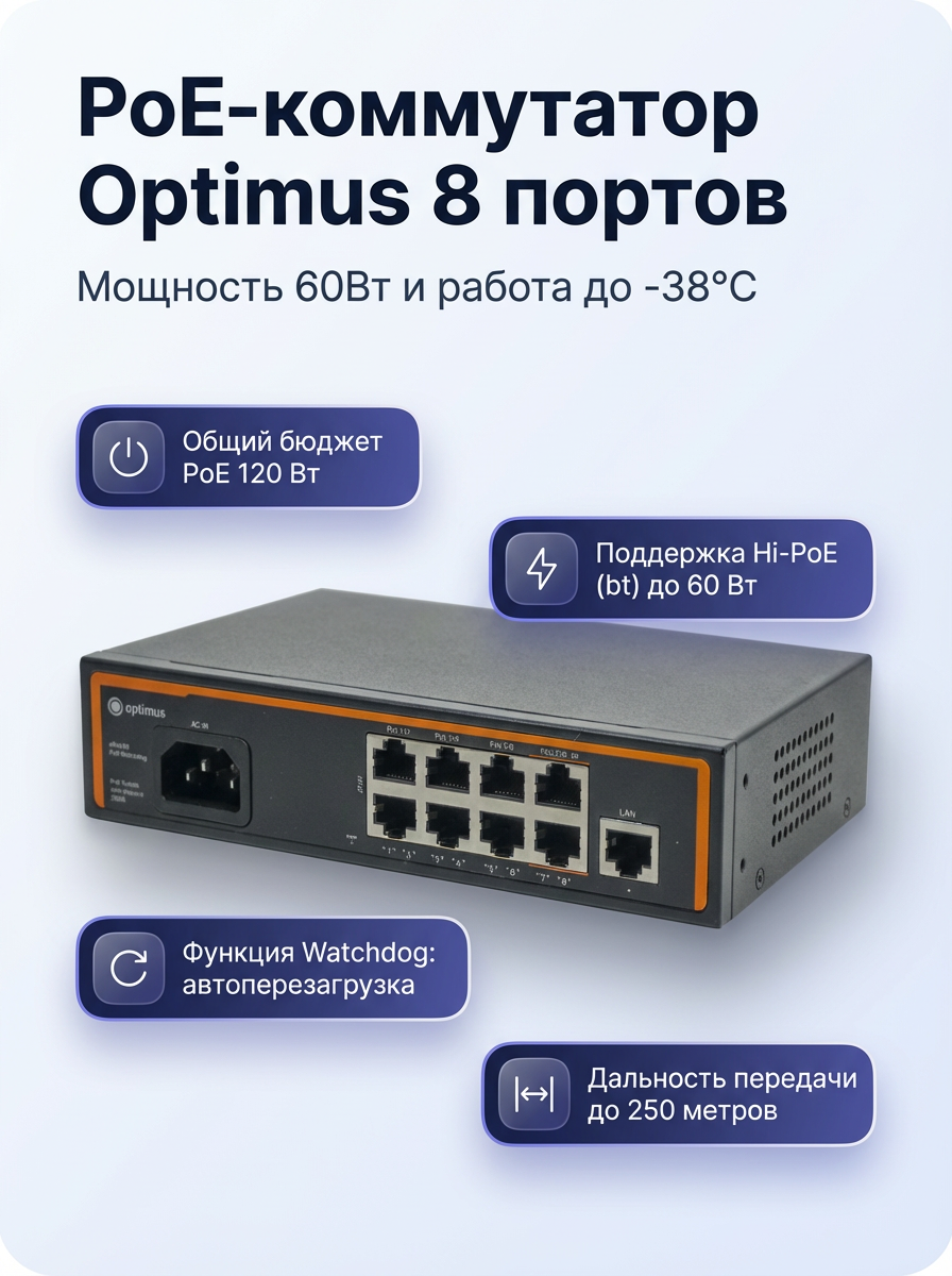 Optimus Коммутатор U1I-8F2b/1F, В0000014160