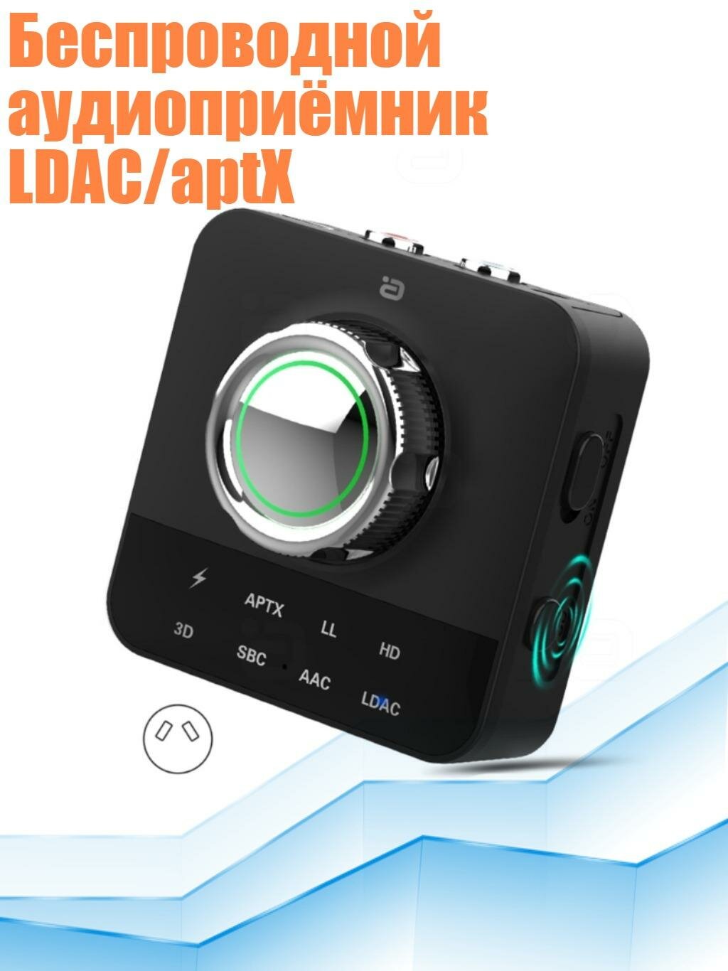 Беспроводной аудиоприёмник LDAC/aptX, AU