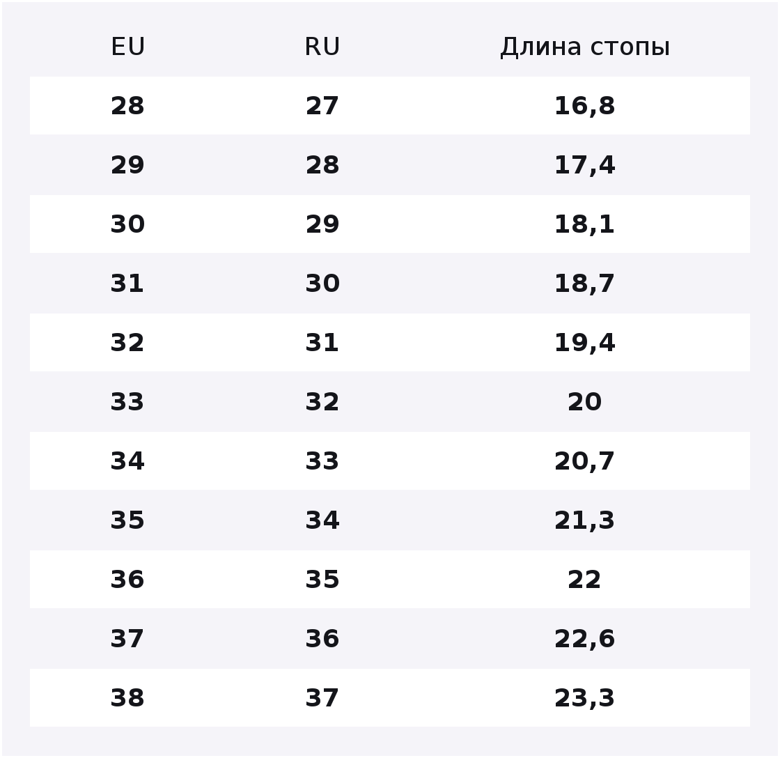 Угги Warrior, размер EU 34 стопа (20,7CM), фиолетовый — фото 1