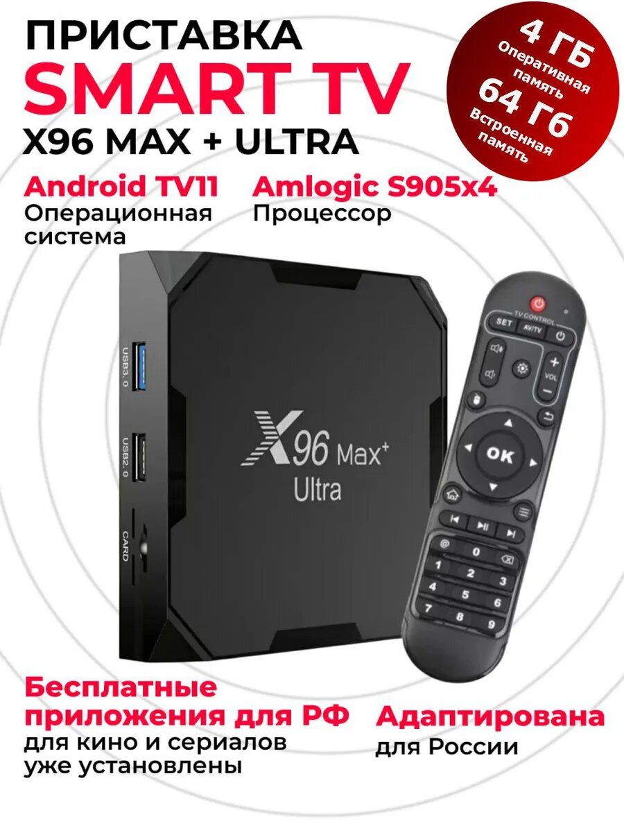 Смарт ТВ X96 Max plus ultra 4/64 на Android TV настроена