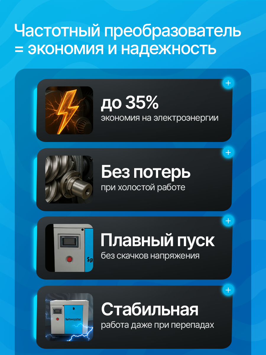 Винтовой компрессор Spitzenreiter с частотным преобразователем S-15DF — фото 1