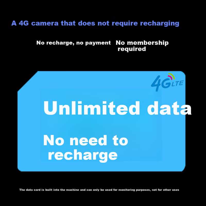 Xiaobawang 4G Солнечная камера наблюдения с 360° панорамным ночным видением и 32 ГБ памяти для наружной безопасности