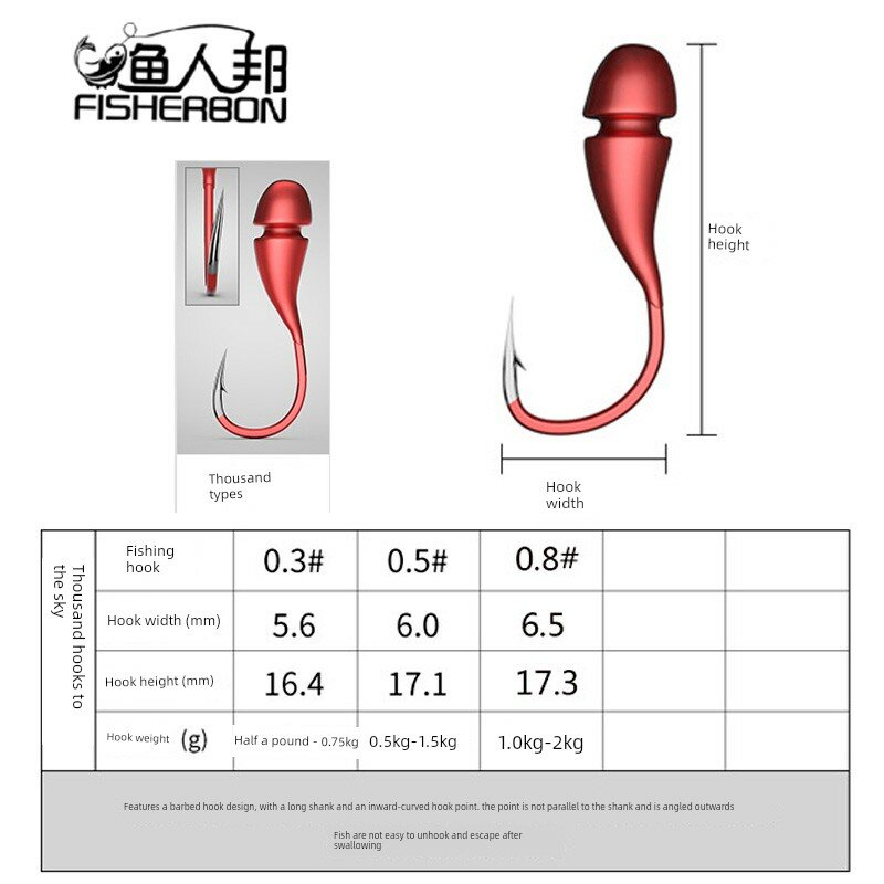 Удочка-крючок Kanazawa размер 0.8, 10 штук, красный - подходит для крупной рыбы и тяжелой снасти, прочный дизайн