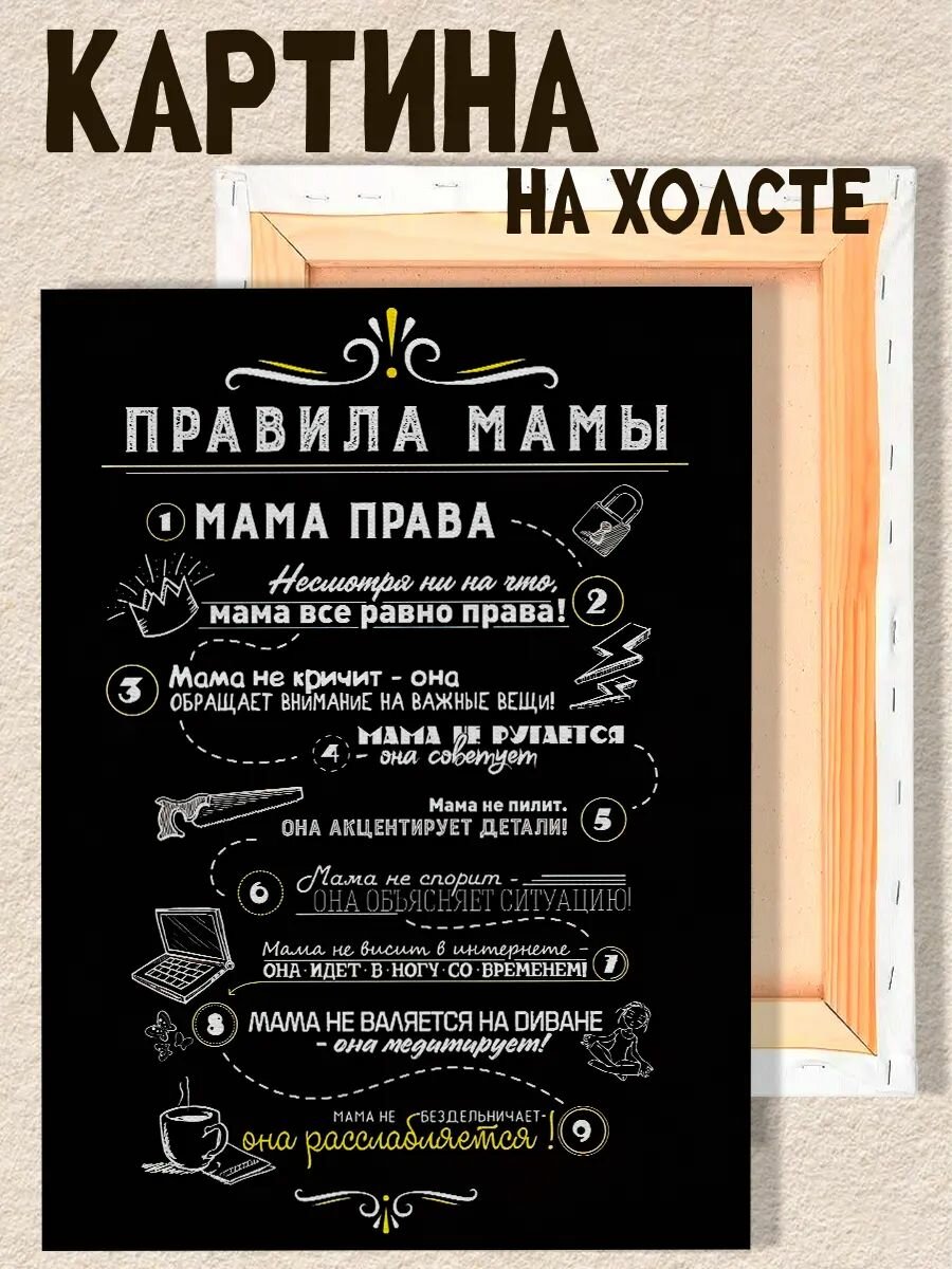 Картина на стену Правила мамы и папы, на подрамнике, 1шт, 25х17 размер.