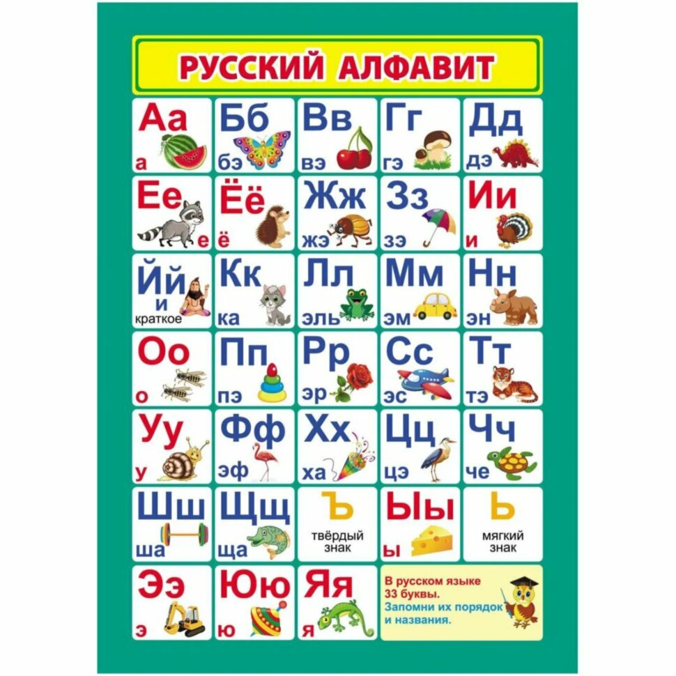 Плакат Учебный. Русский алфавит, А4, КПЛ-318, 1617400