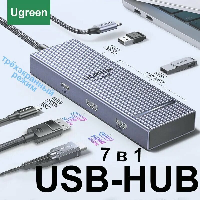 USB-разветвитель UGREEN Type-C 7-в-1 с HDMI и DP, трёхэкранный режим 8K@30Hz, 4K@60Hz, PD 100W для многозадачной работы и игр