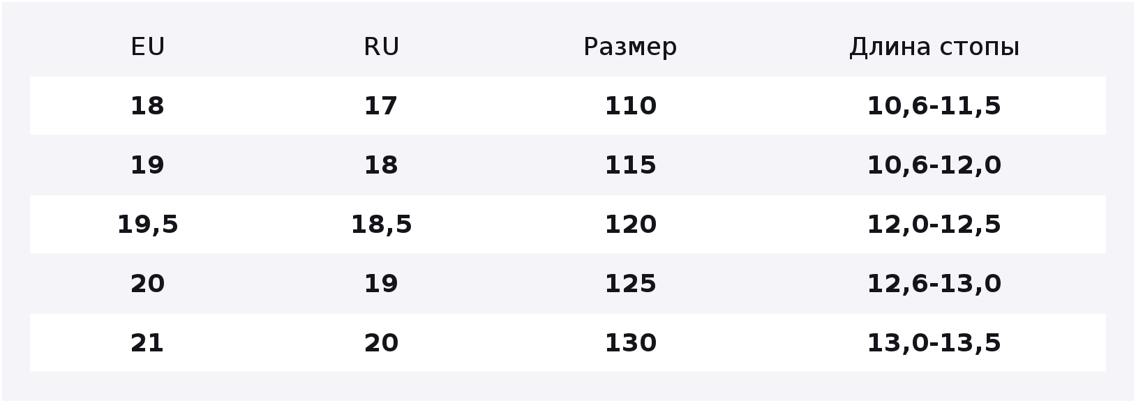 Босоножки Ginoble, размер EU 21 стопа (13,0-13,5CM), коричневый/белый — фото 1