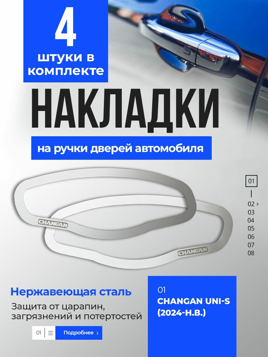 Накладки на ручки дверей автомобиля Чанган Юни-С / Changan UNI-S (2024-н. в.)