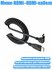 Мини-HDMI–HDMI-кабель, Вниз