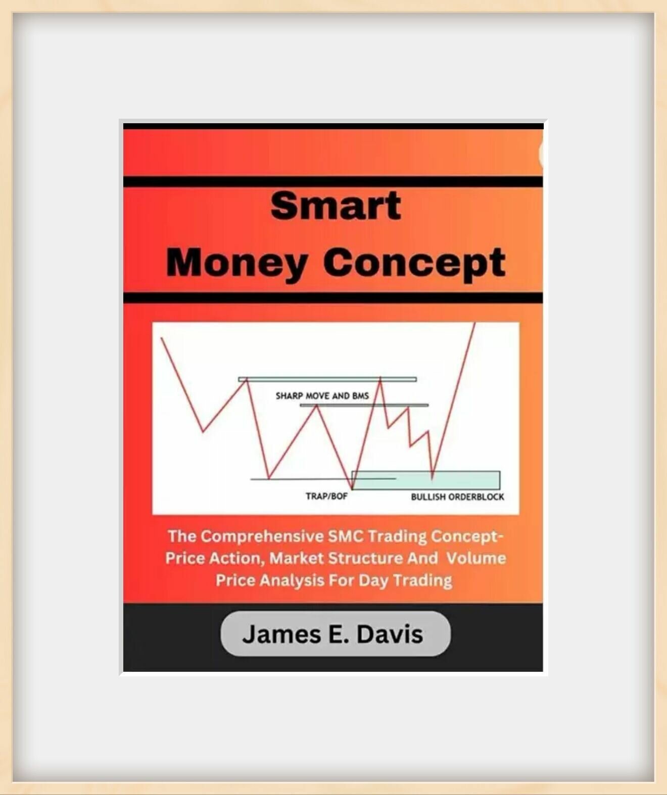 Smart Money Concept Reprinted books