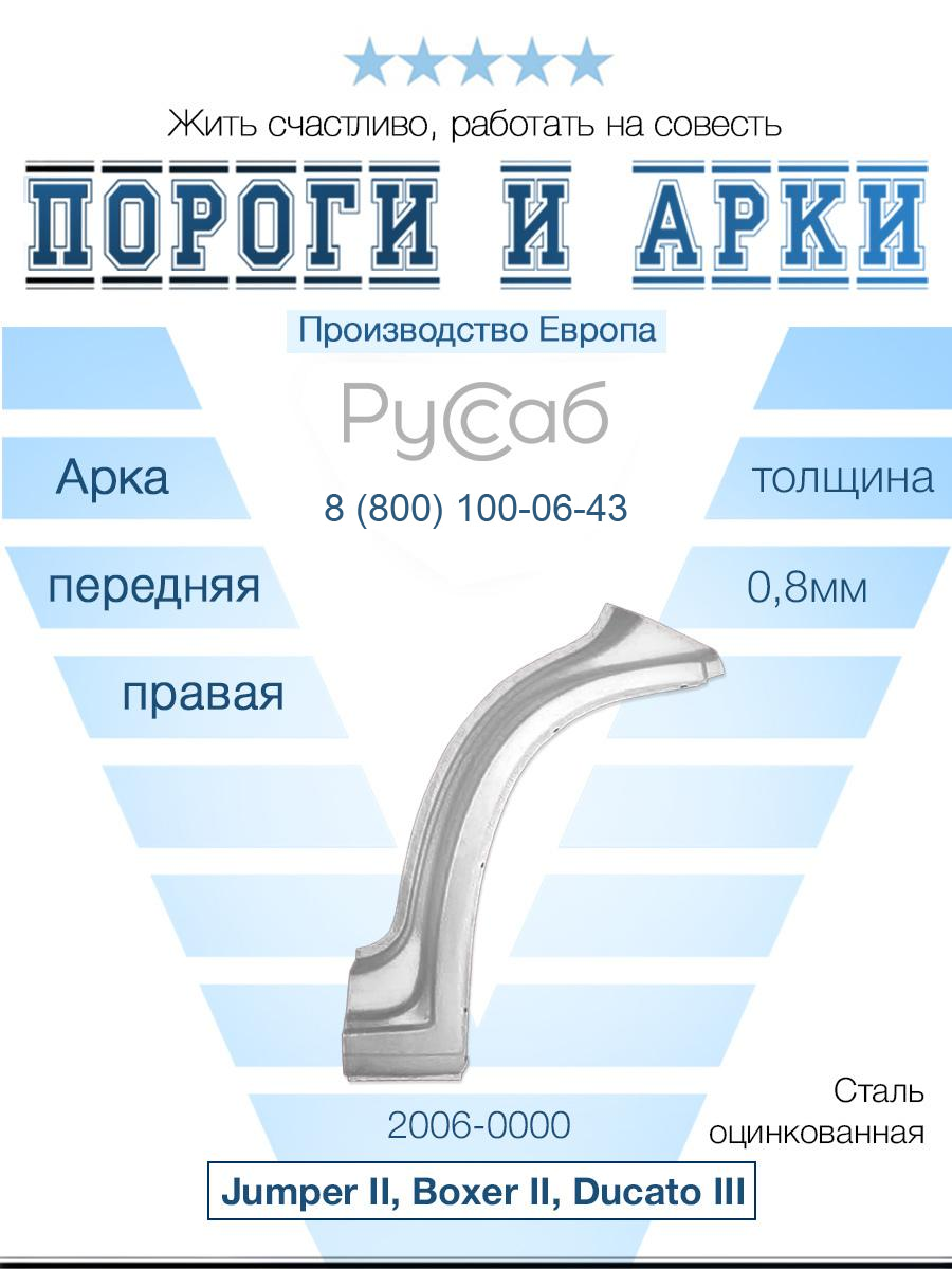 Арка передняя правая для Peugeout Boxer 3 2006-0000 (Klokkerholm)