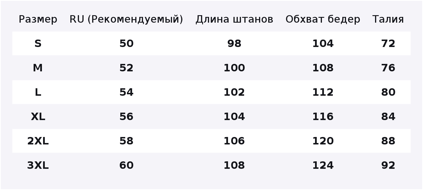 Джинсы классические REMEFIT, размер M, черный — фото 1