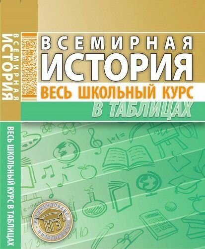 Дуда. Всемирная История. Весь школьный курс в таблицах