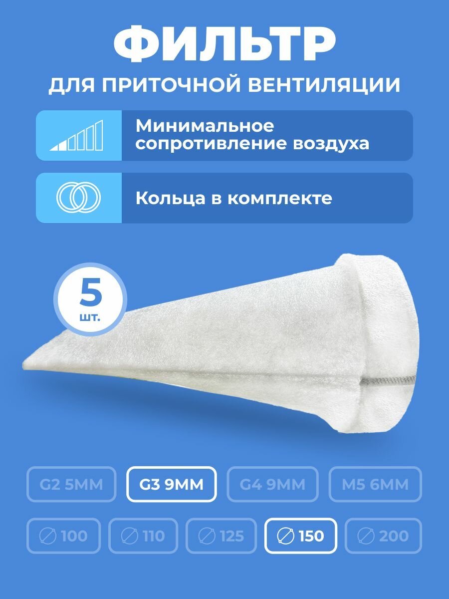 Фильтр канальный G3 150мм для приточной вентиляции в комплекте 5 штук, фильтр для бризера
