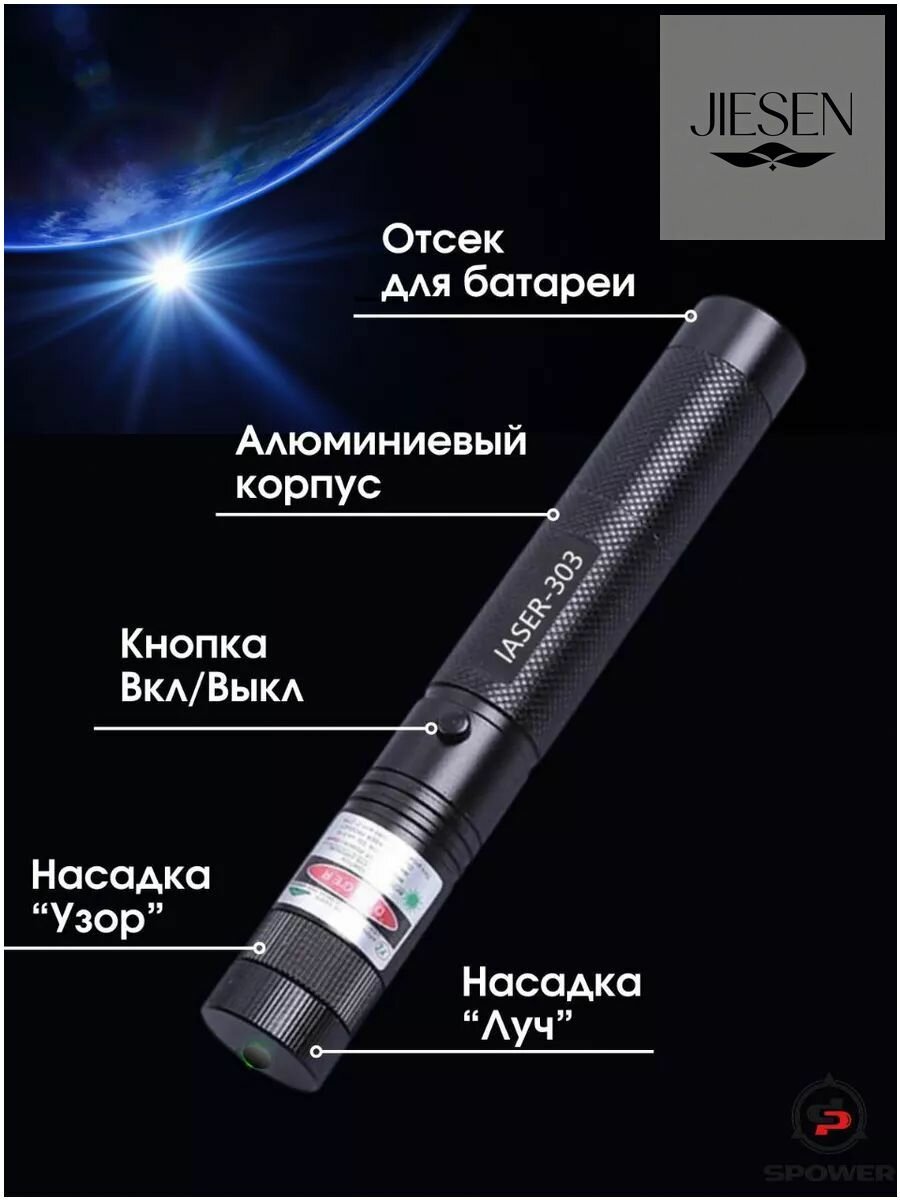 Лазерная указка — фото 1