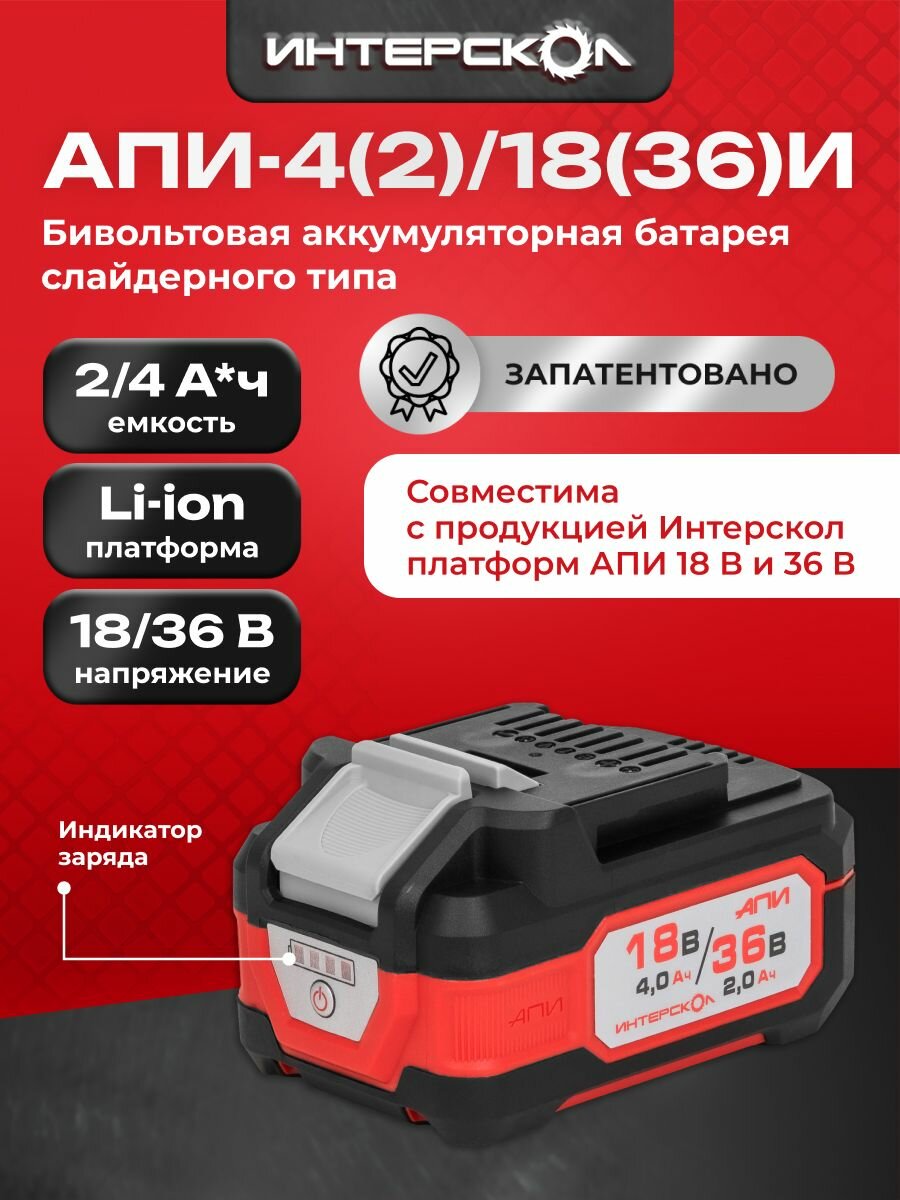 Аккумуляторный блок 4,0Ач 18В/2,0 Ач 36В, Li-ion (2400.204)