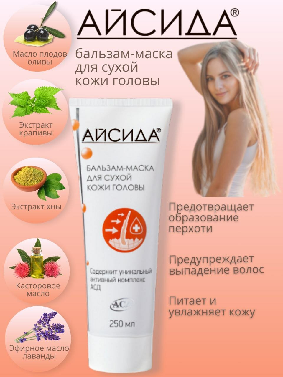 Бальзам-маска для сухой кожи головы 250 мл Айсида