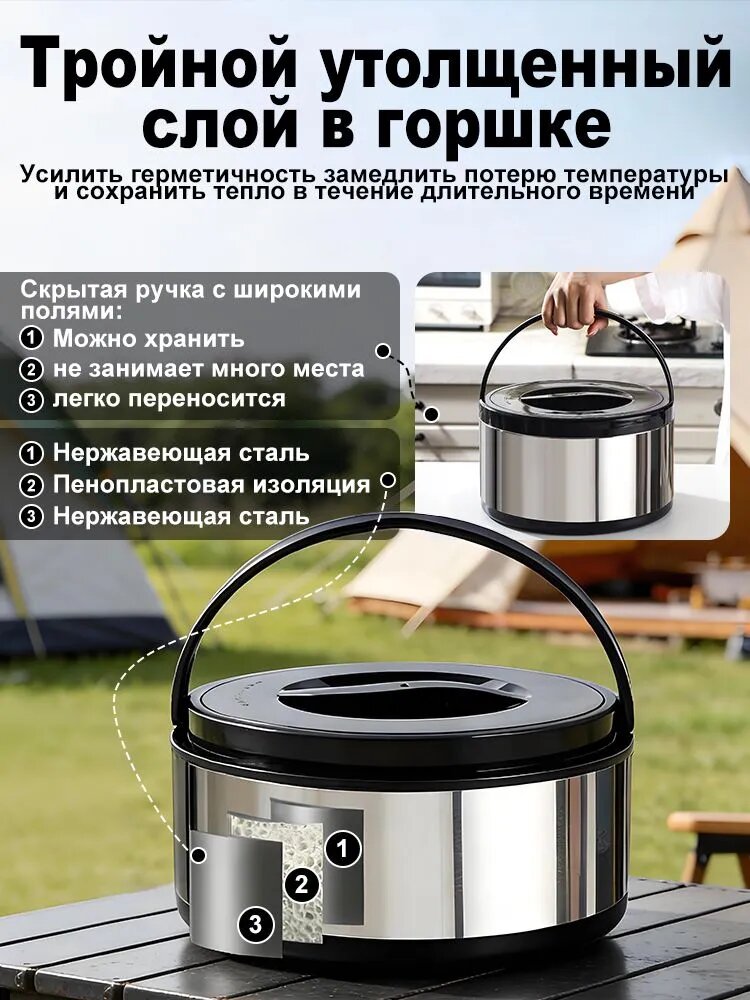 Термокастрюля 2 л, 4 л, 8 л, Нержавеющая сталь, Черный матовый, Набор из 3 шт — фото 1