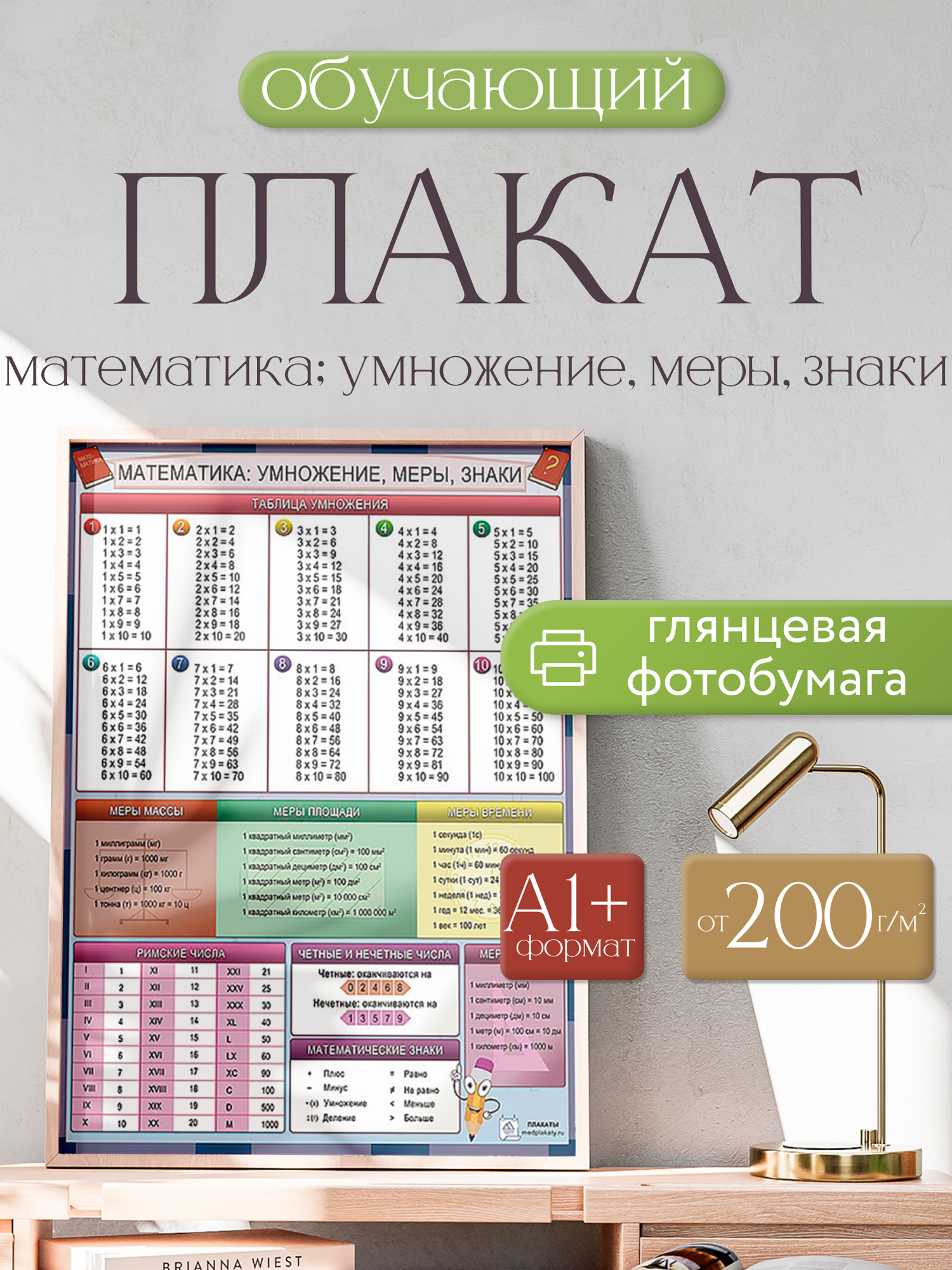Обучающий плакат "Математика: умножение, меры, знаки", размер А1+, глянцевая фотобумага от 200г/м2