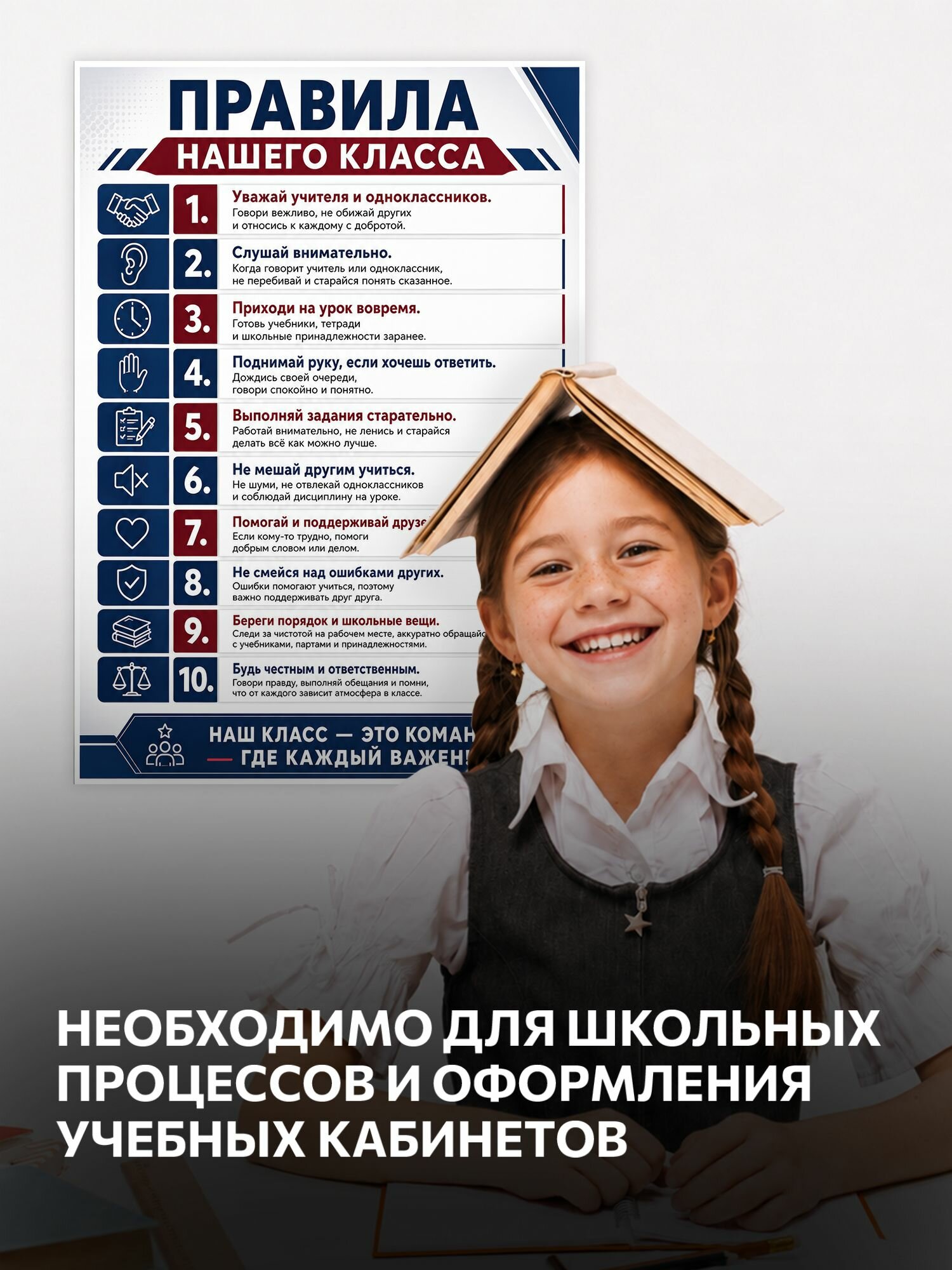Правила класса плакат — фото 1