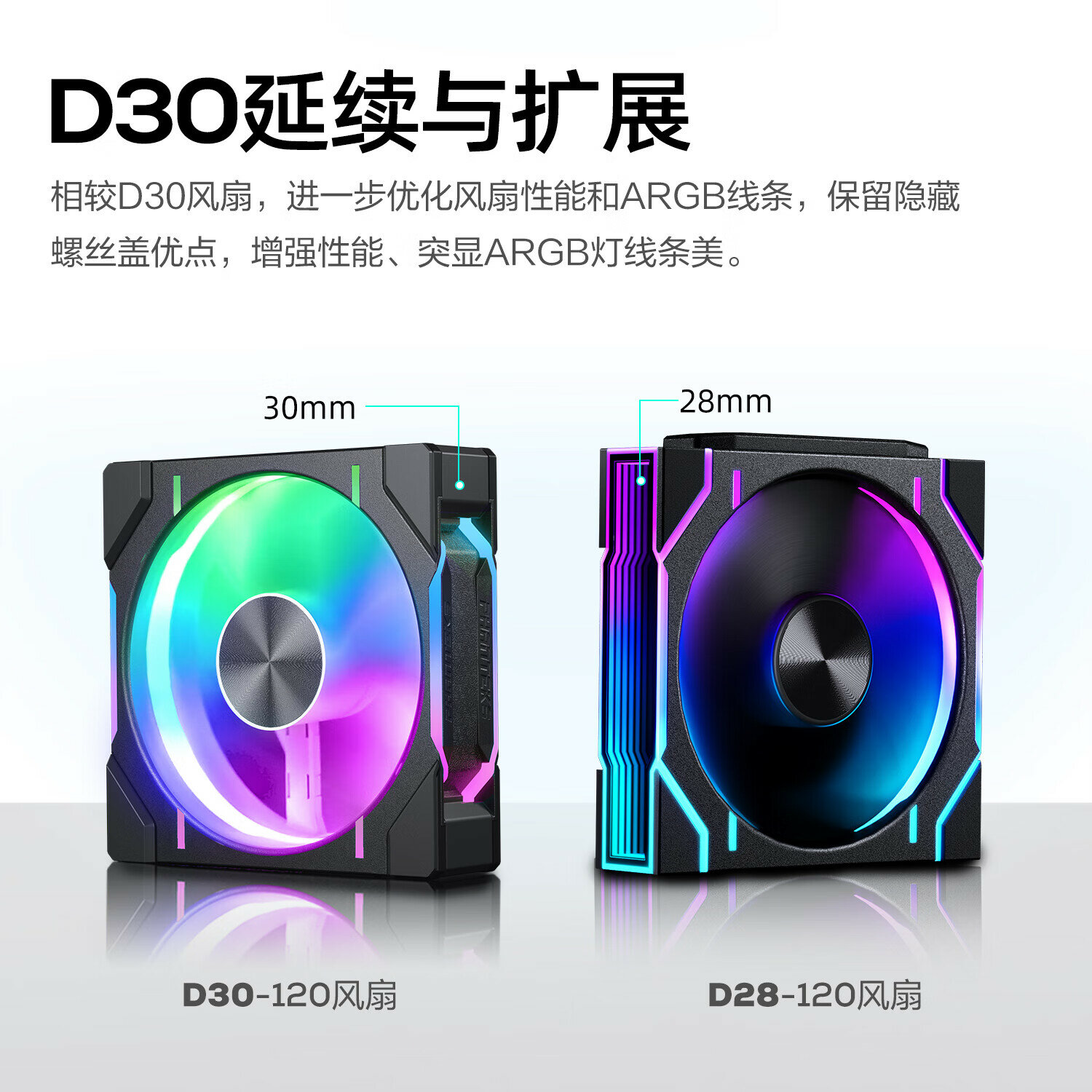 PHANTEKS D28 Block Edition 120 мм водяной радиатор для корпуса с ARGB-контролем температуры, 28 мм толщина,