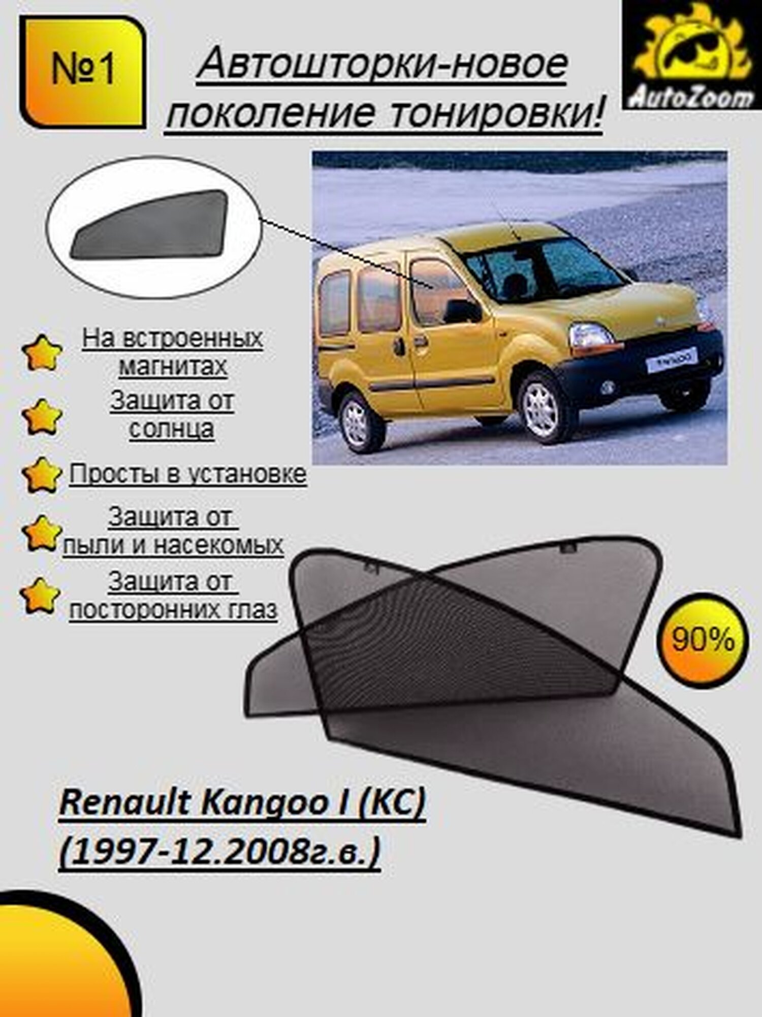 Автошторки магнитные для Renault Kangoo 1поколение (KC) (1997-12.2008г. в.), (Рено Канго) на передние двери 2 шт