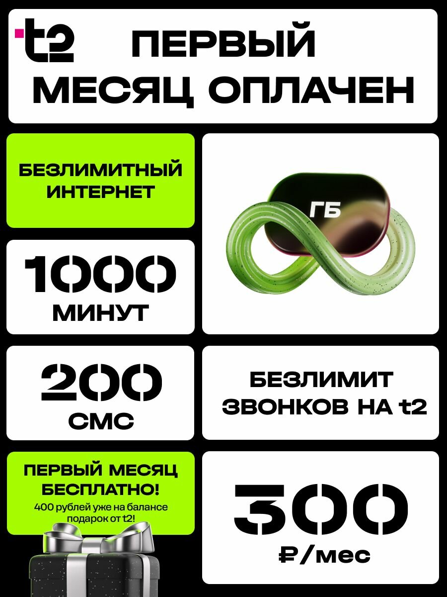 Сим карта с балансом 400 Безлимитный интернет t2 1000 минут 200 смс 300 руб в месяц