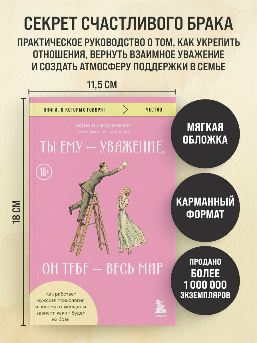 Шлессингер Лора. Ты ему - уважение, он тебе - весь мир. Как работает мужская психология и почему от женщины зависит, каким будет их брак