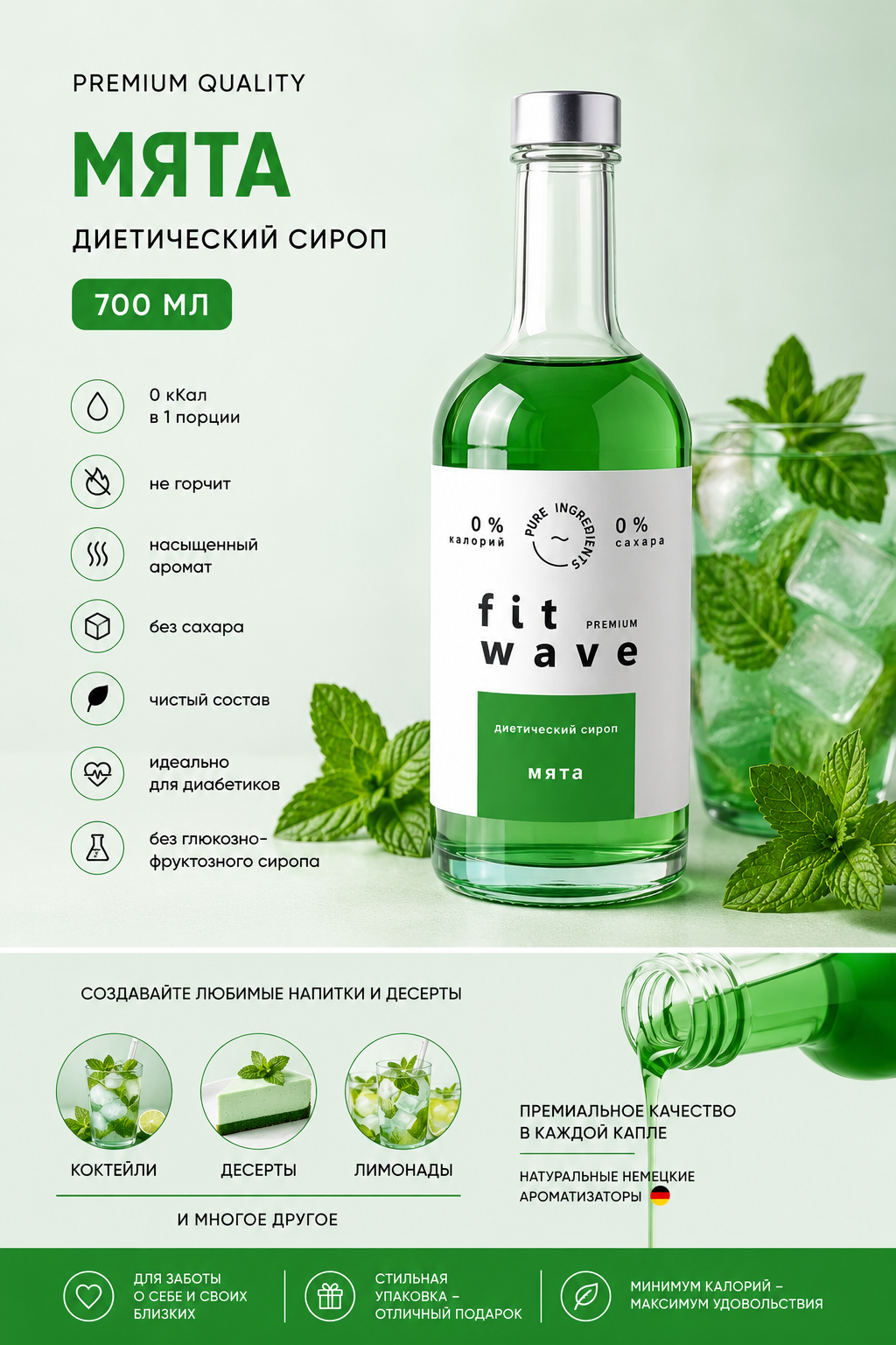 Сироп диетический без сахара низкокалорийный FitWave Мята 700 мл. для кофе