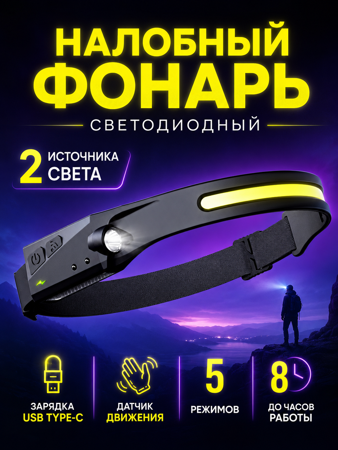Фонарь налобный светодиодный, Фонарик аккумуляторный с регулируемым размером для рыбалки, Охоты, Туризма, Черный