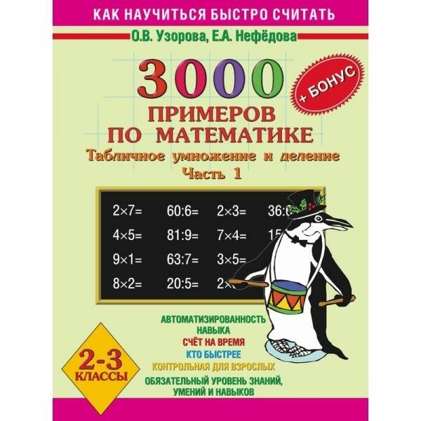 Как Научиться Быстро Считать 3000 примеров по математике 2-3 классы (Табличное умножение и деление в 2 частях Часть 1) (и бонус)
