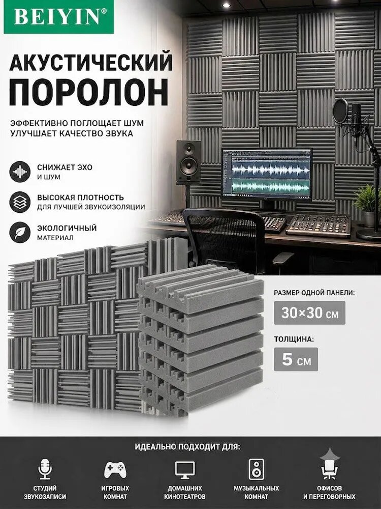 BEIYIN 12 шт. звукопоглощающие поролон материал панели для