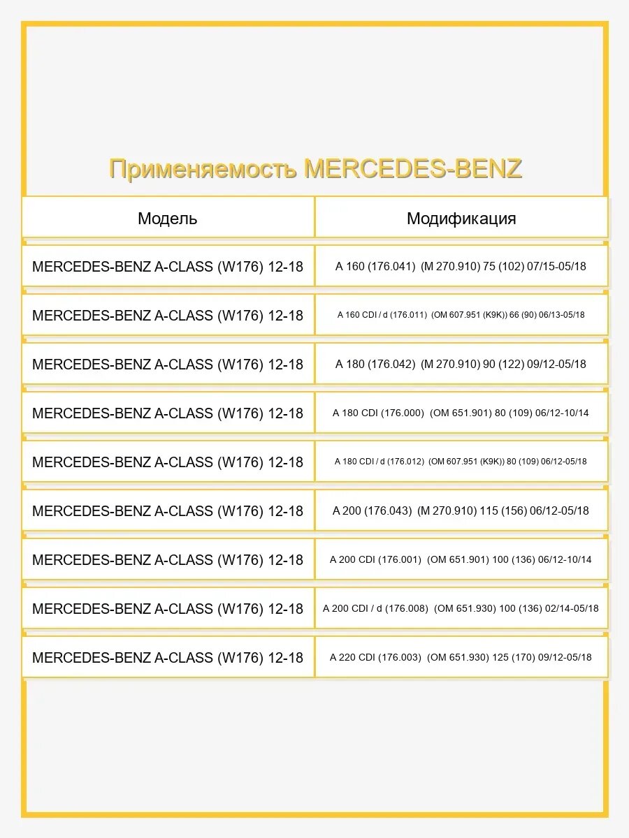 Ступица колеса — фото 1